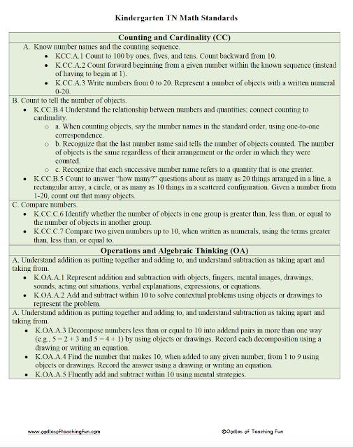 TN Kindergarten One Page Math Standards - Oodles of Teaching Fun